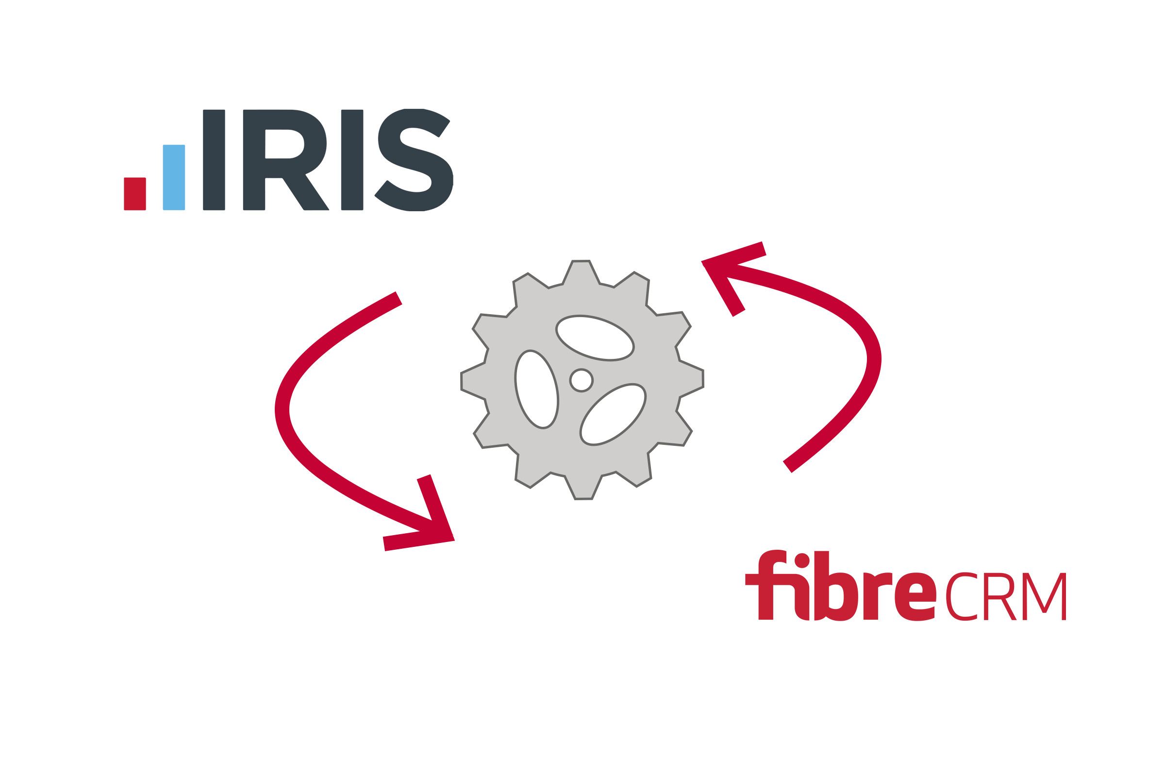 Fibrecrm Iris Tax Practice Management Integration Fibrecrm